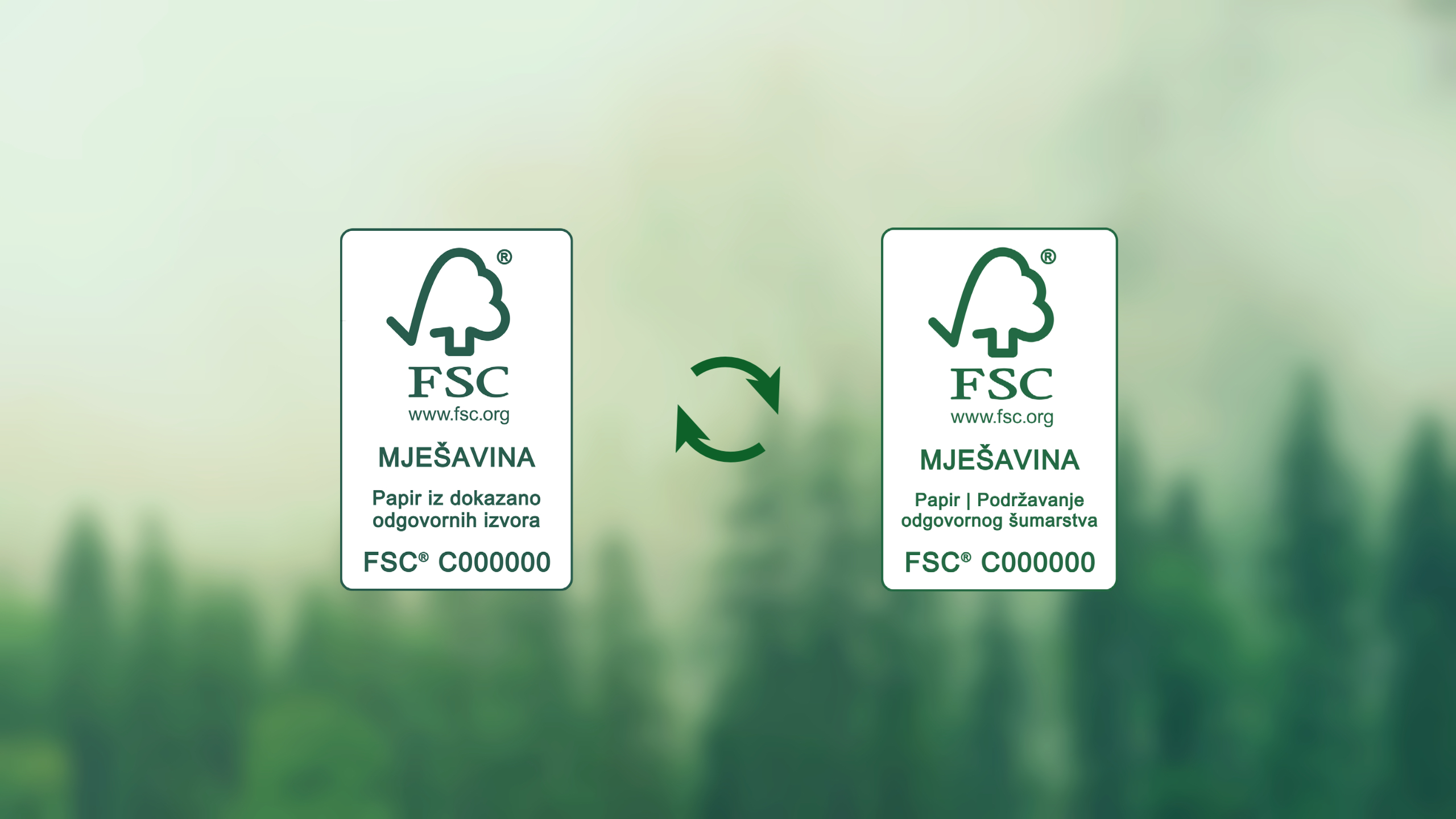 FSC changes MIX label text | Forest Stewardship Council™
